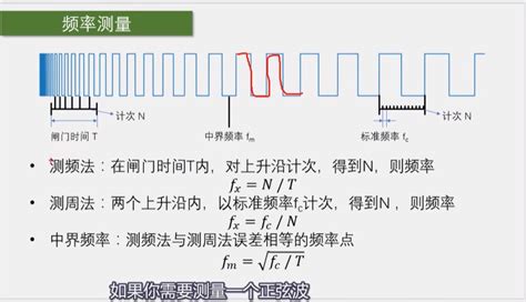 Stm32入门教程 2022持续更新中 哔哩哔哩