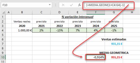MEDIA GEOMÉTRICA versus MEDIA ARITMÉTICA EXCEL FORO EJERCICIOS EJEMPLOS SOLUCIONES DUDAS