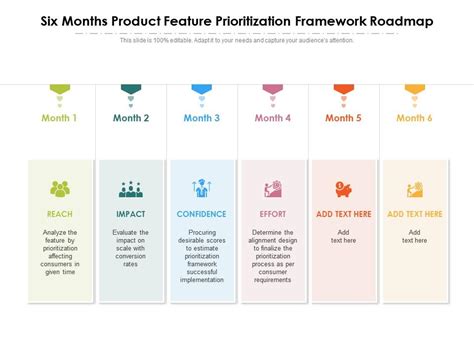 Six Months Product Feature Prioritization Framework Roadmap PowerPoint Slides Diagrams