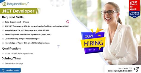 Hussain Basha On Linkedin Sr Dotnetcore Webapi Mvcframework Sql Seniordotnetdeveloper