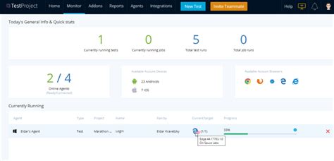 Top 10 API Testing Tools In 2024 Software Testing Stuff