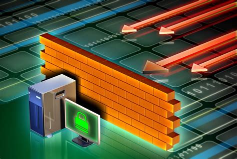 Web Content Filtering Dib Scc Cyberassist