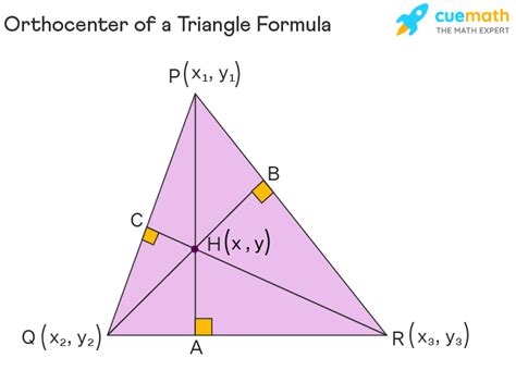 Orthocenter Definition Properties Formula Examples Faqs