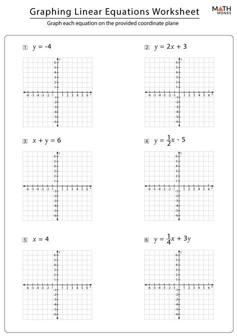 Free Graphing Linear Equations Using A Table Worksheet Download Free