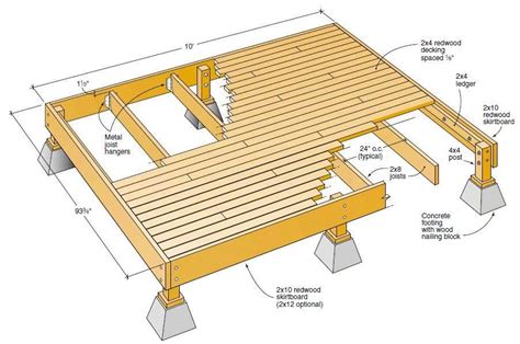 The Best Free Plans For Your Deck Wood Deck Plans Freestanding Deck