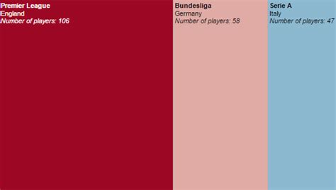 Flights Of The World Part Ii How To Map Great Circle Routes In The Newest Tableau Release