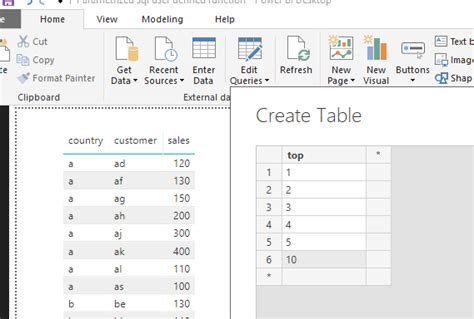 Parametrized Sql User Defined Function In Powerbi Microsoft