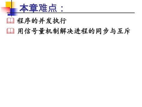 Ppt 操作系统 Operating System Powerpoint Presentation Free Download Id