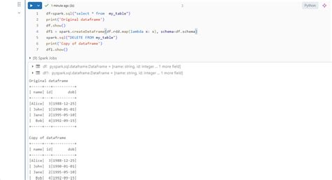 Data In Dataframe Is Also Getting Deleted When We Databricks