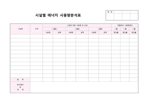 시설별 에너지 사용량 분석표 예스폼 엑셀서식