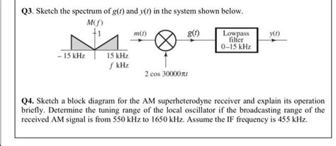 Solved Solve Q3 And Just Find The Range Of Tuning In Q4 Chegg Com
