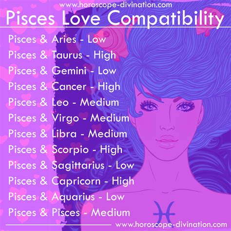 Pisces And Capricorn Compatibility Love Trust And Understanding
