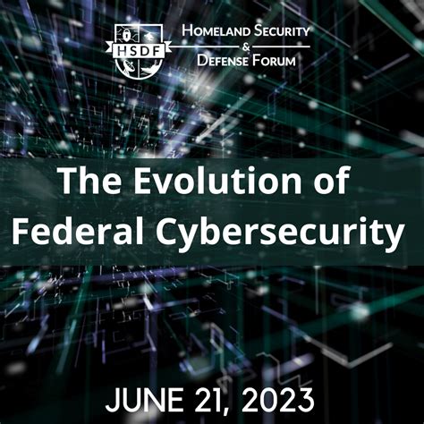 3rd Annual Evolution Of Federal Cybersecurity Symposium Homeland