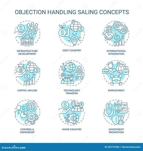 Objection Handling Methods Circle Infographic Template Vector