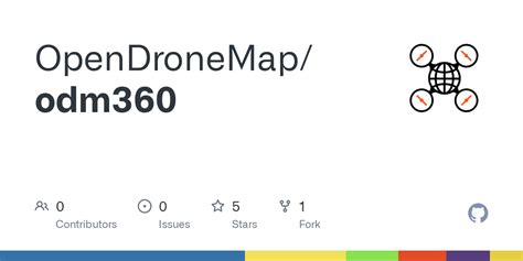 github opendronemap odm360