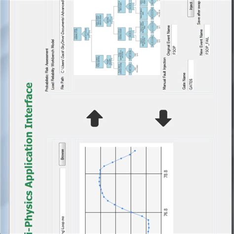 Application Interface For Integrated Pra Mp Analysis Download