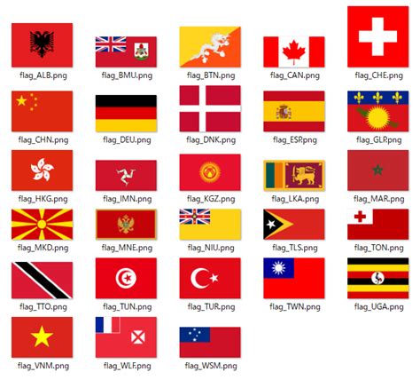 Scikit Learnで国旗画像をクラスタリングして似ているものを探す │ Web備忘録