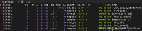 Linux：centos：进程查看和控制centos查看进程 Csdn博客