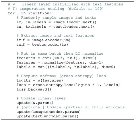 Multimodality Helps Unimodality Cross Modal Few Shot Learning With