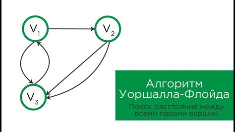 Поиск расстояния между всеми парами вершин Алгоритм Уоршалла Флойда