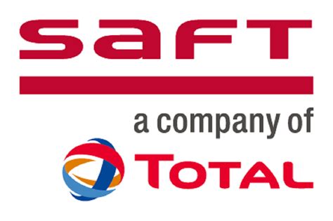 Total Saft a développé un outil de sélection intelligente des