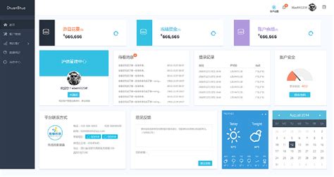 后台数据管理系统首页 Sushiyao 站酷zcool
