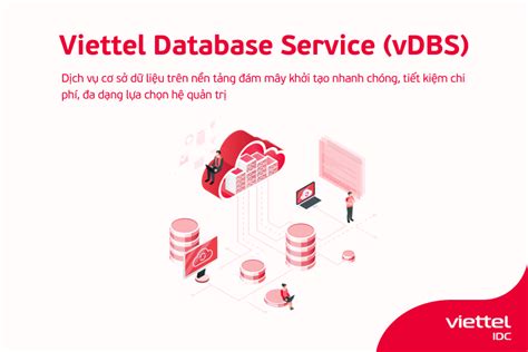 Mysql Và Postgresql Khác Gì Nhau Nên Sử Dụng Hệ Quản Trị Nào
