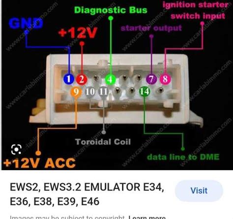 Complete E39 Ecm Pinout Guide For Bmw Enthusiasts