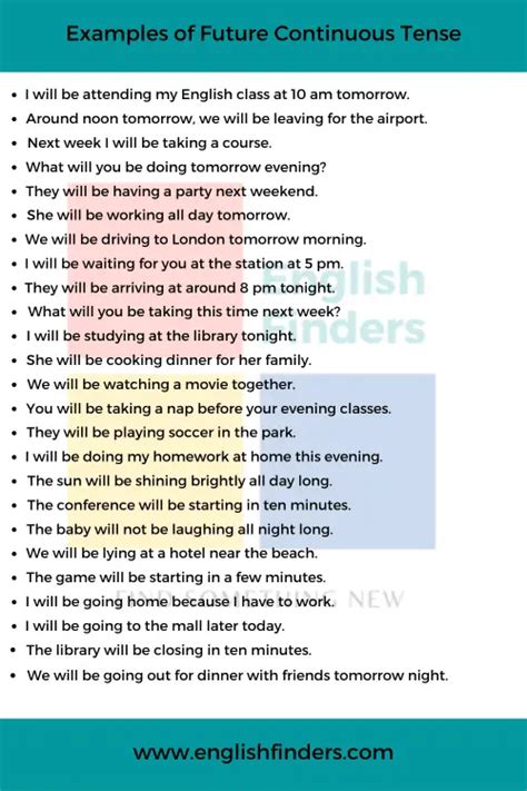 Future Continuous Tense Examples In English Design Talk