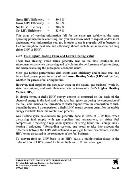 Understanding Gas Turbine Performance