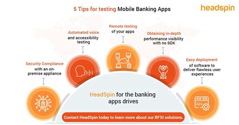 Headspin Auf Linkedin Headspins Testing Solution For Banking And Finance Applications