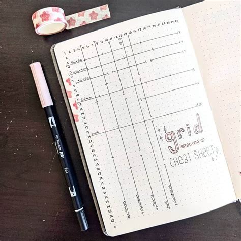 Bullet Journal Grid Spacing Guide All You Need To Know Artofit