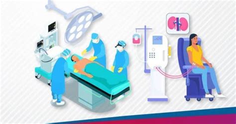 ما الخدمات المتاحة فى برنامج الرعاية الصحية لغير القادرين؟ وزارة الصحة
