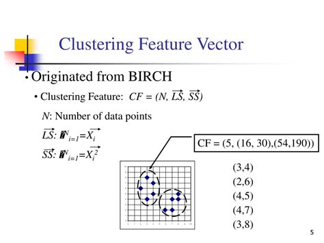 ppt a framework for clustering evolving data streams powerpoint presentation id 9478859
