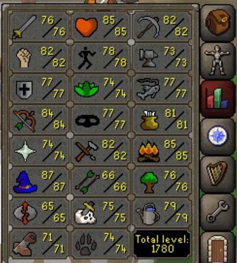Cg Lvls R Osrs