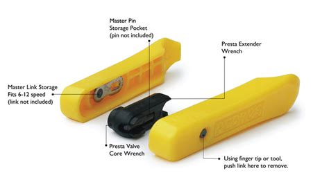 pedro s micro levers reviews comparisons specs tools and tool kits