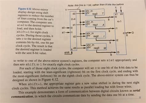 Option 1 Implement And Simulate The ALU Circuit From Chegg Com
