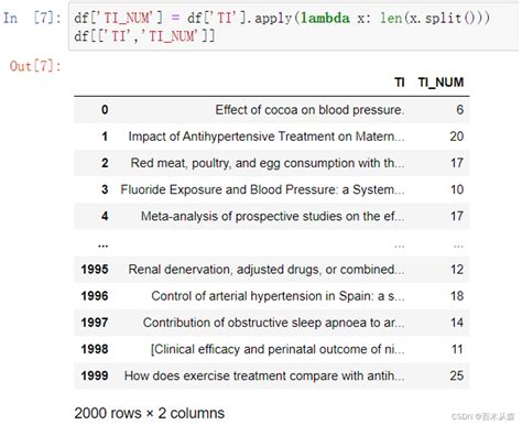 【科学文献计量】中英文文献标题及摘要分词字数与频数统计与可视化文献频度统计 Csdn博客