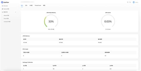 Tugraph Analytics Geaflow Website
