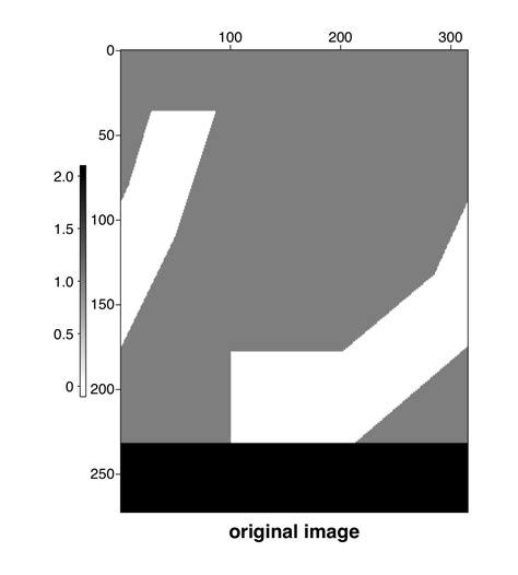 Binary Sobel Operator C Edge Detection Gone Wrong Stack Overflow
