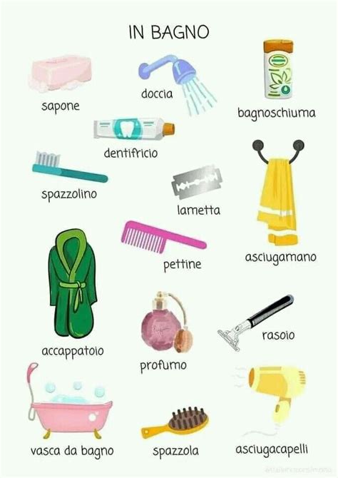 Pin By Gabriela Parada Rodas On Italiano Learning Italian Italian