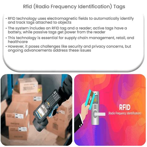 Rfid Radio Frequency Identification Tags Electricity Magnetism