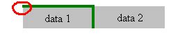 Css Border On Table Cell Why Does It Stick Out By Px Stack Overflow