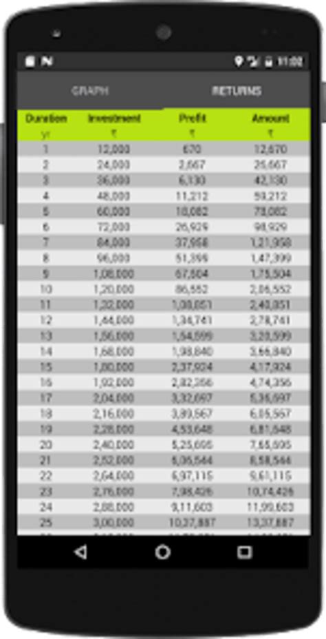 Sip Calculator For Android Download