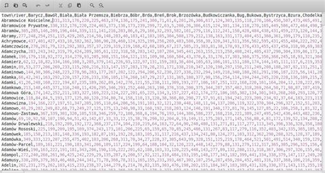 Head Of Matrix With Minimum Distance Between Rivers Columns And Towns