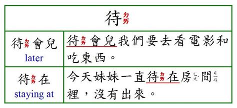 漢臨 待