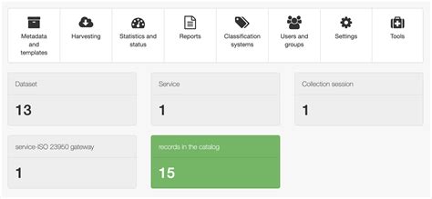 Home Geonetwork Opensource