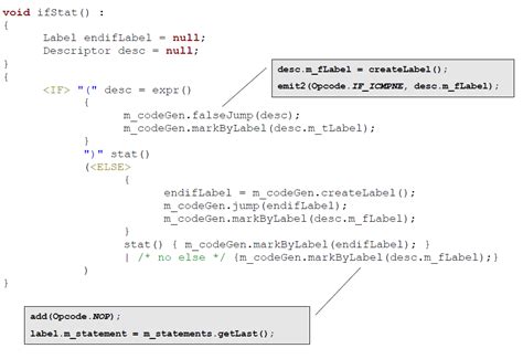 Javacc Code Generation Jumps And Marks Stack Overflow