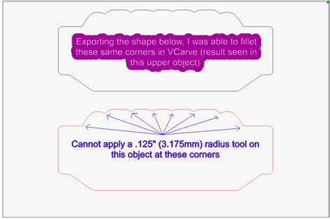 Radius Tool I Have Looked To Find An Answer Limitation LightBurn Software Questions