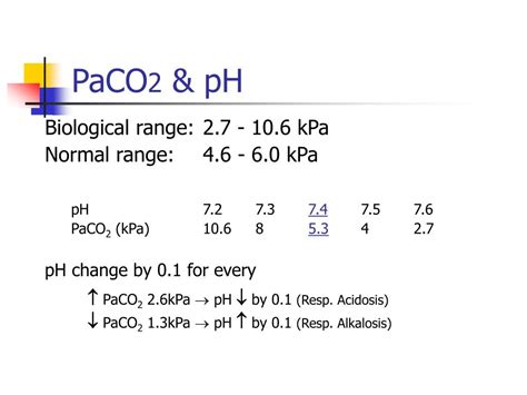Hco3 Meaning